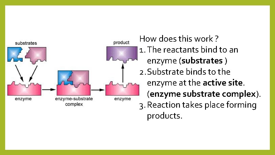 CHEMISTRY IN BIOLOGY Chapter 6 What is Chemistry