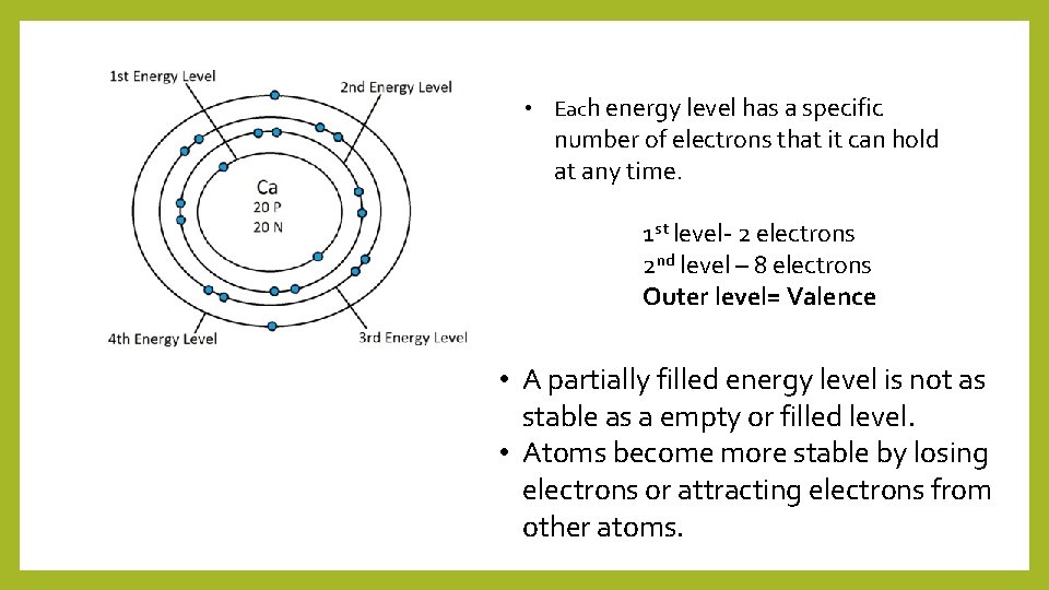 CHEMISTRY IN BIOLOGY Chapter 6 What is Chemistry