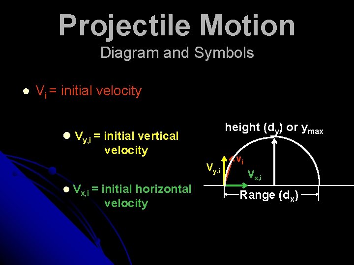 Is this possible Explain your reasoning Unit 3
