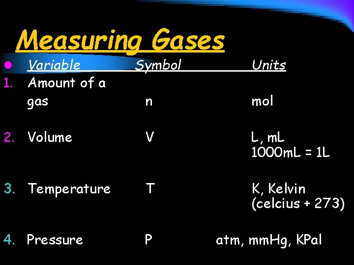 Chapter 14 Gases And Gas Laws Gas Behavior