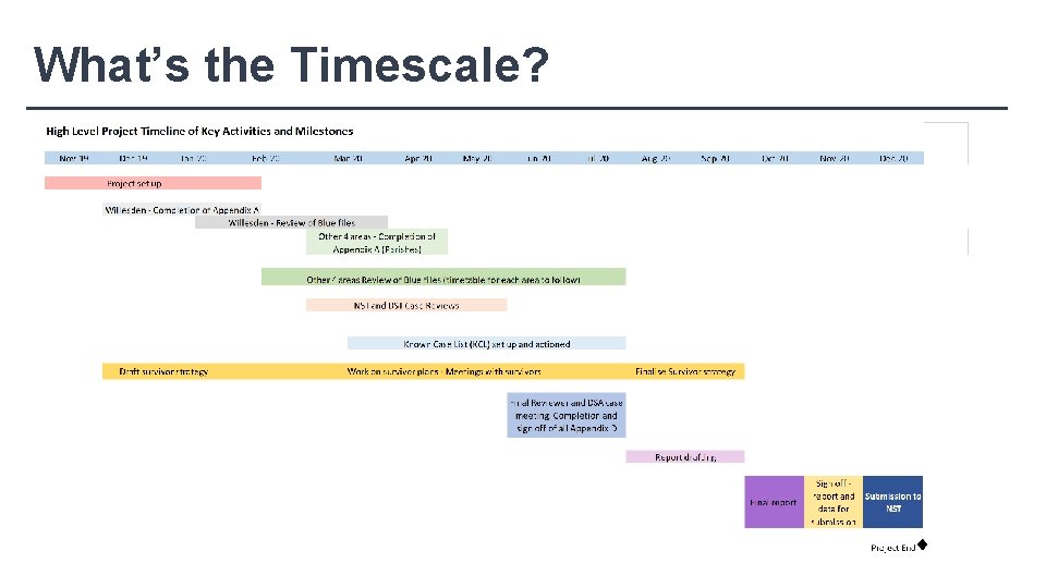 Past Case Review 2 Briefing Sessions Ailsa ReidCrawford