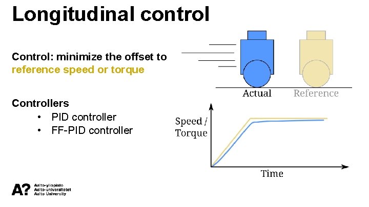 Vehicle Mechatronics Control Lecture 2 Longitudinal and Lateral