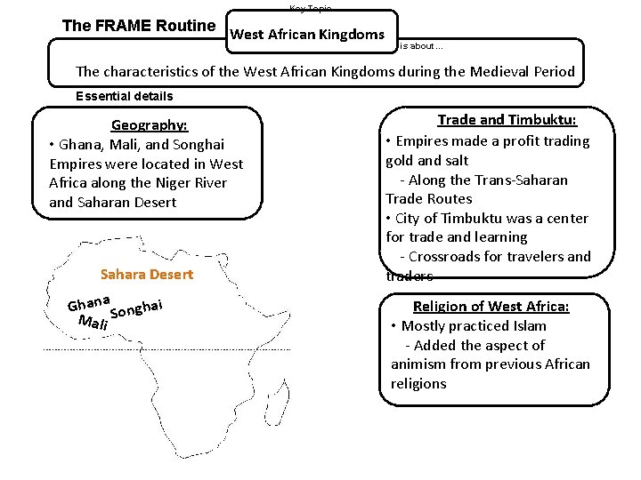 Key Topic The FRAME Routine Major Trade Routes