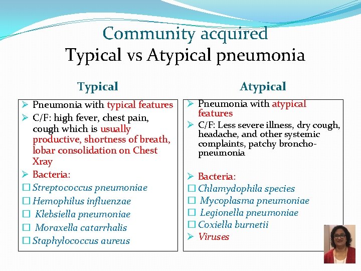 Lower Respiratory Tract Infections Part 2 Bacterial infections