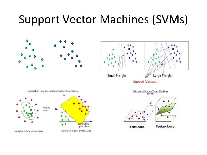 Basic Intro Tutorial on Machine Learning and Data