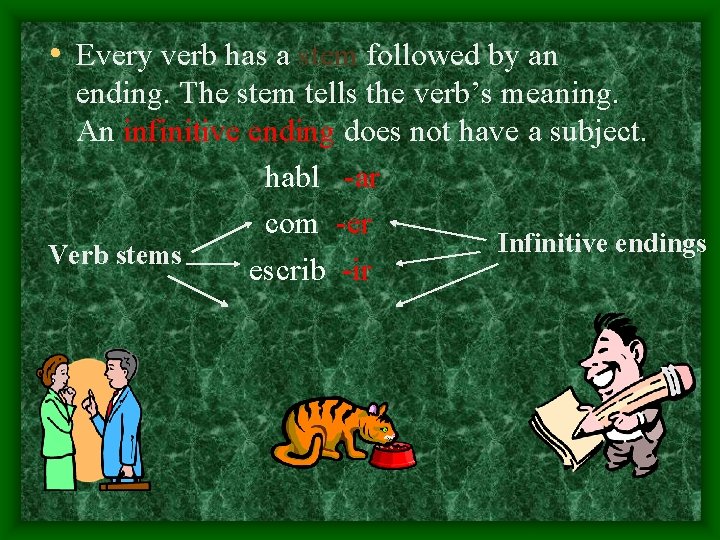 Present tense of ar er and ir verbs