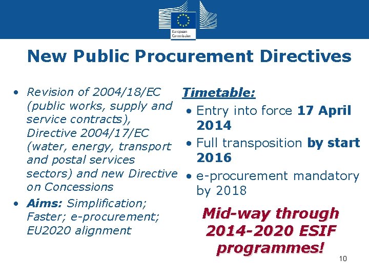 Public Procurement Action Plan for ESI Funds 2014