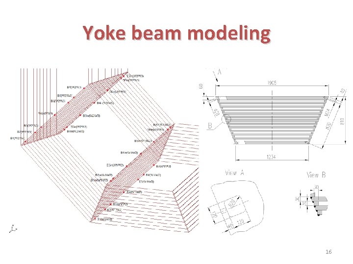 Status of the PANDA Magnet Yoke Presented by