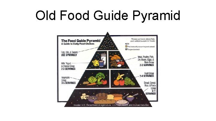 Lets Talk Nutrition and a little something more