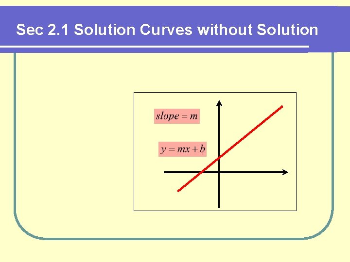 Sec 2 1 Solution Curves without Solution Sec