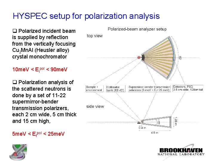 Introduction to HYSPEC Overview of the Conceptual Design
