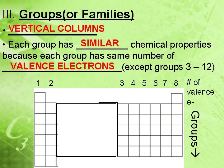 Unit 3 Periodic Table Have your Periodic Table