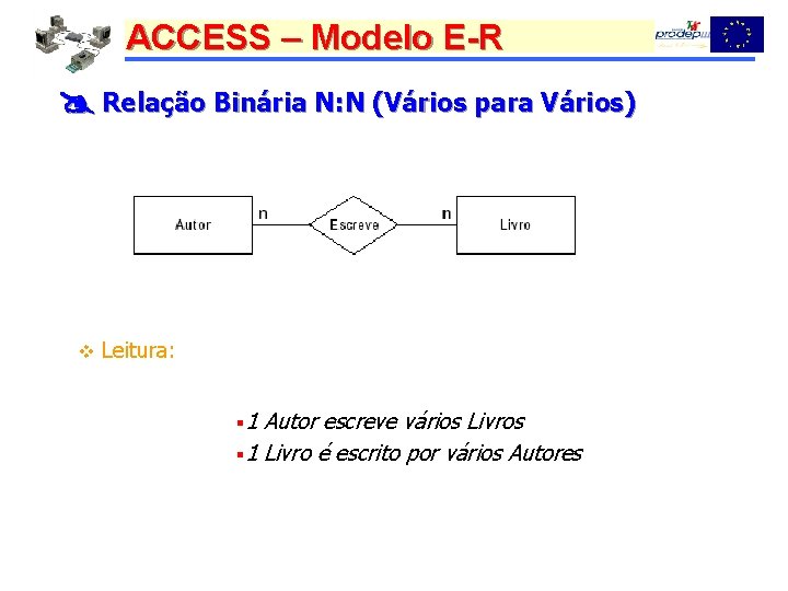 ACCESS Modelo ER ACCESS Modelo ER O Modelo