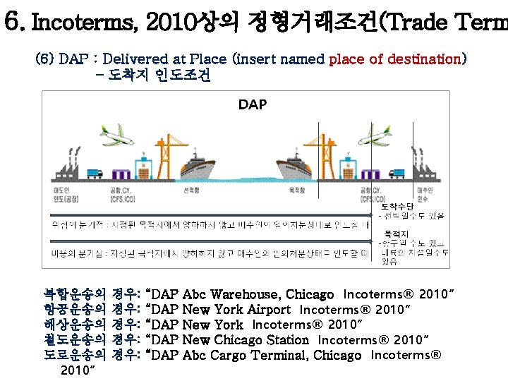 6 Incoterms 2010 Trade Term 6 DAP Delivered