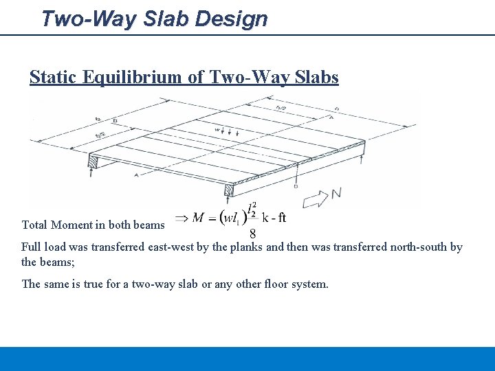 Reinforced Concrete Design8 Design of 2 way Slabs