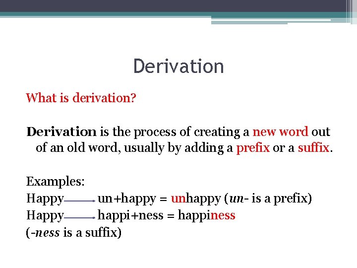 Introduction to Linguistics Ms Suha Jawabreh Lecture 12