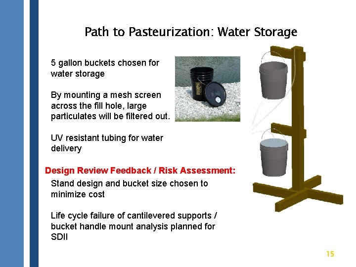 Solar Pasteurizer Team P 08404 Project Review Team