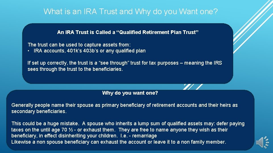 What is an IRA Trust and Why do