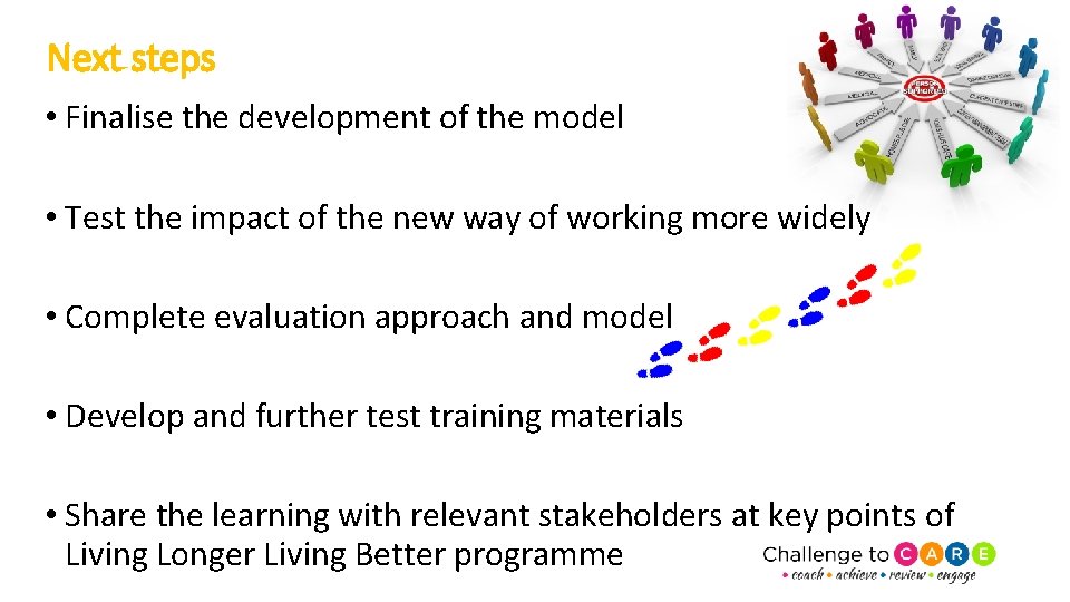 Coaching model for Person Centred Care Person to