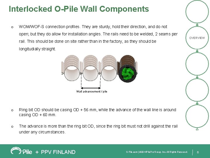 PPV FINLAND Drilling Interlocked OPile Walls with DTH