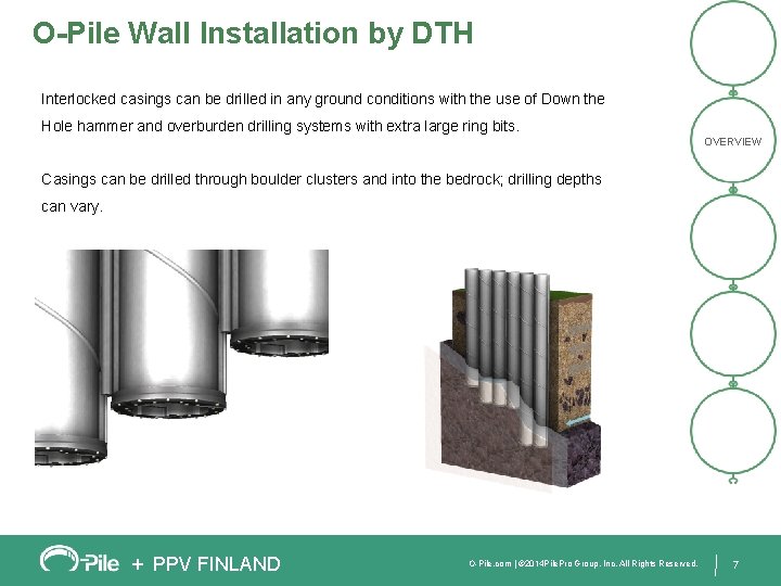 PPV FINLAND Drilling Interlocked OPile Walls with DTH