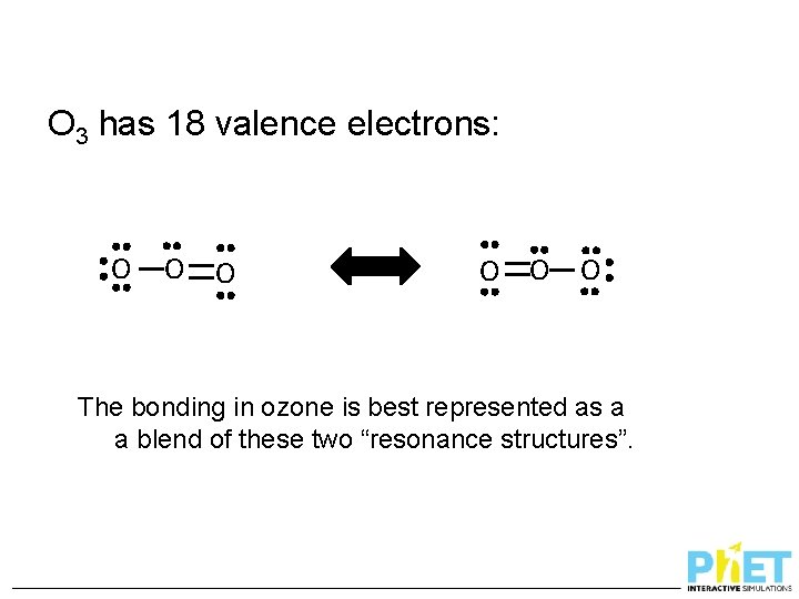 Molecule Shapes and VSEPR Theory What shape is