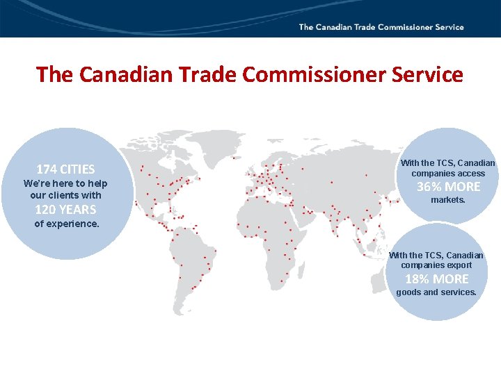 Helping Business Go Global Presentation name Name of