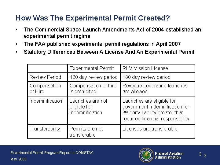 Office of Commercial Space Transportation Experimental Permit Program