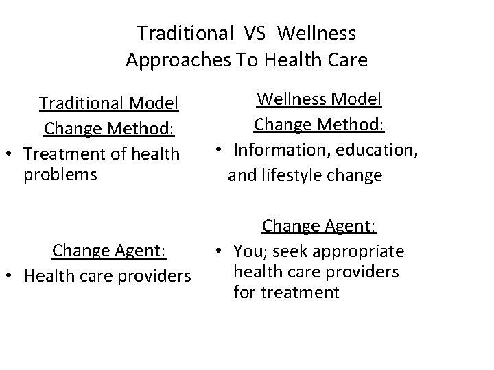 Chapter 4 Your Body and Wellness HOLISTIC HEALTH
