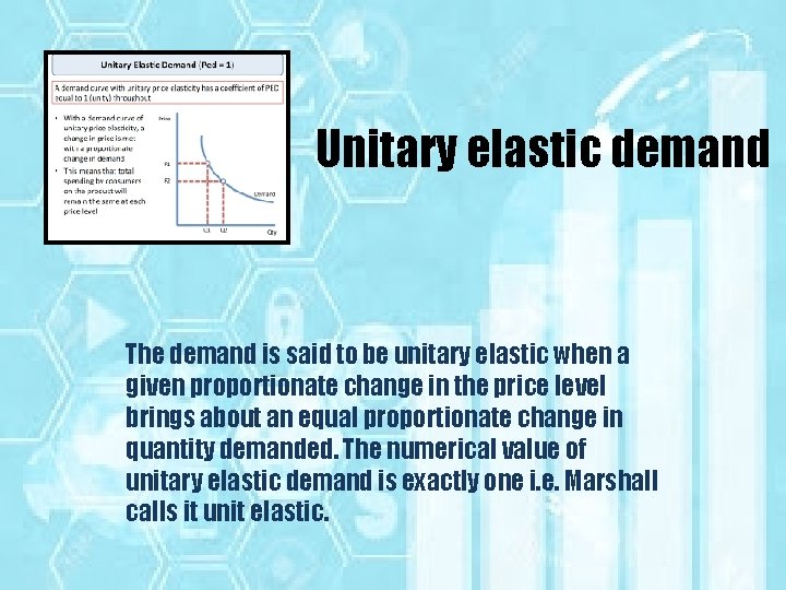 TOPICS COVERED MEANING OF PRICE ELASTICITY OF DEMAND