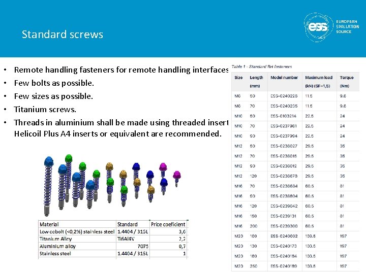 Remote Handling Fasteners Erik Nilsson Mechanical Engineer ESS