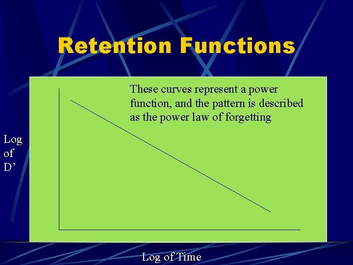 Memory Retention and Retrieval Thomas G Bowers Ph