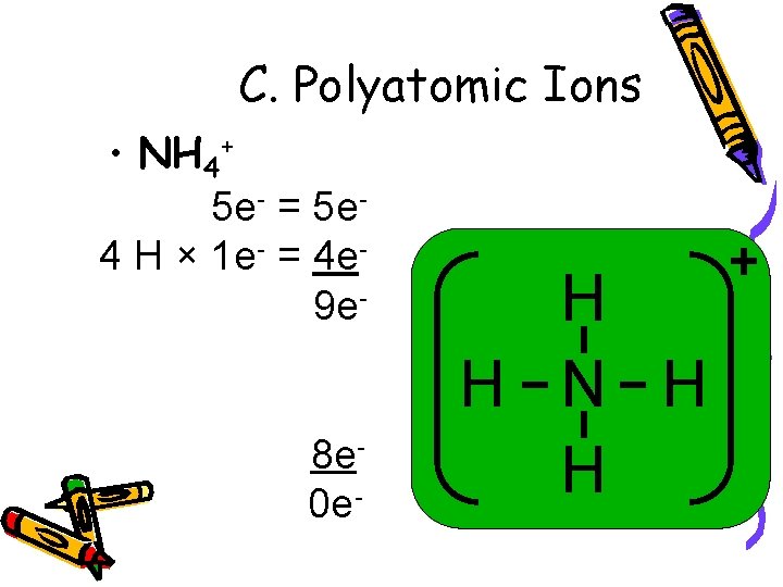 Chemical Bonds Lect 1 Forces that hold groups