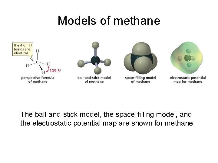Lecture 2 Chemical Bonds Atomic Orbital Theory and