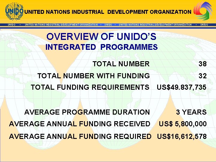 UNITED NATIONS INDUSTRIAL DEVELOPMENT ORGANIZATION UNIDO UNITED NATIONS