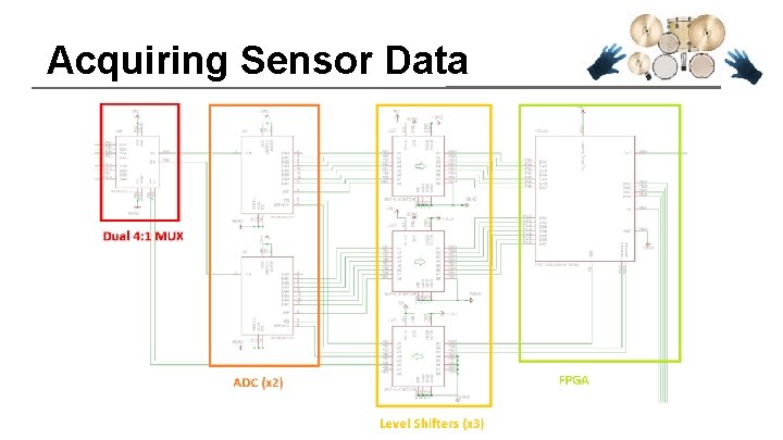 Glove Drummer MIDI Controller and Audio Playback System