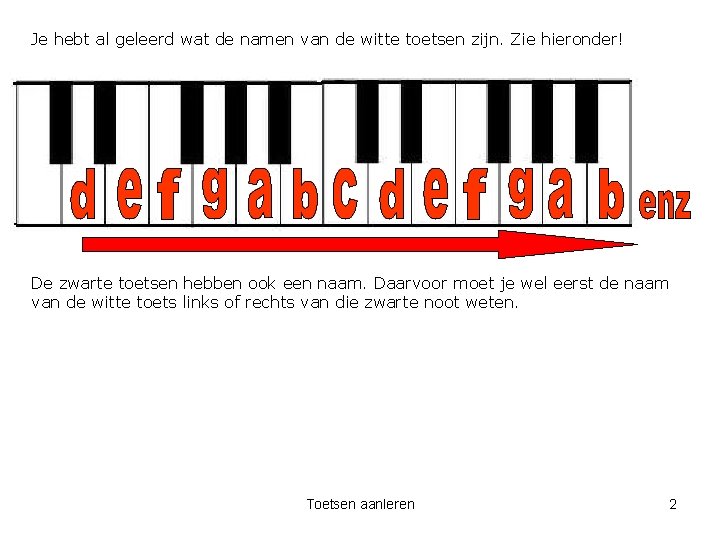 De notennamen zijn ABCD E F G Toetsen