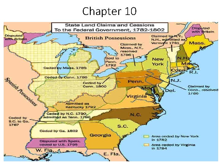 Chapter 10 Show A Healthy Constitution mg founding