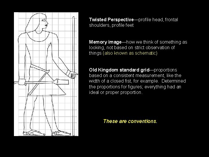 Lesson 3 Ancient Egypt Understand the importance of