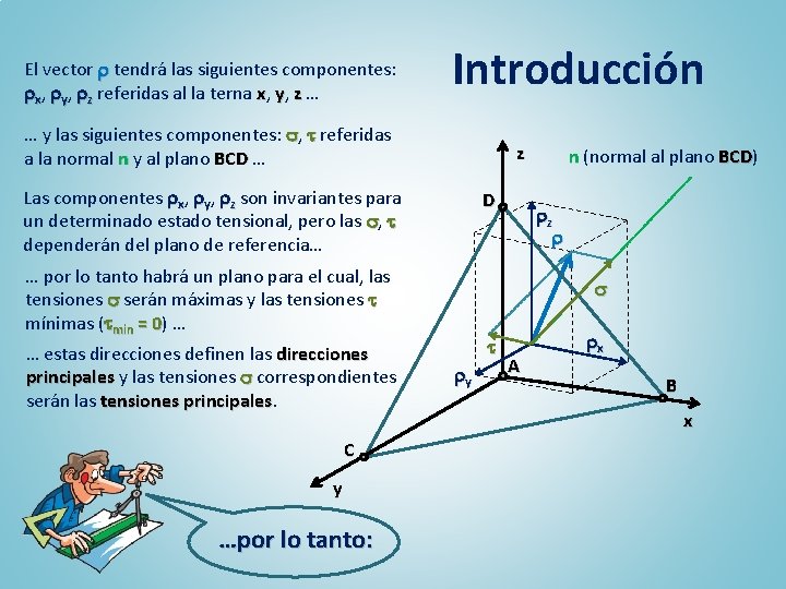 Estados de Tensin y Deformacin Tensor de Tensiones