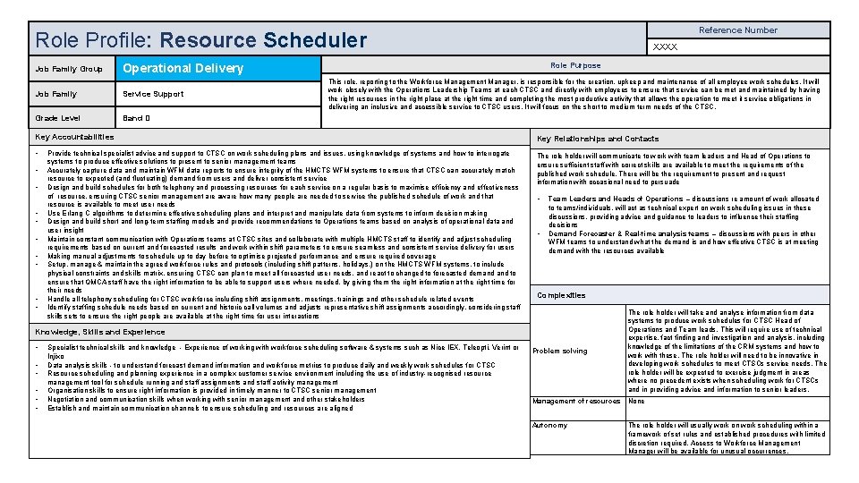 Reference Number Role Profile Resource Scheduler Job Family