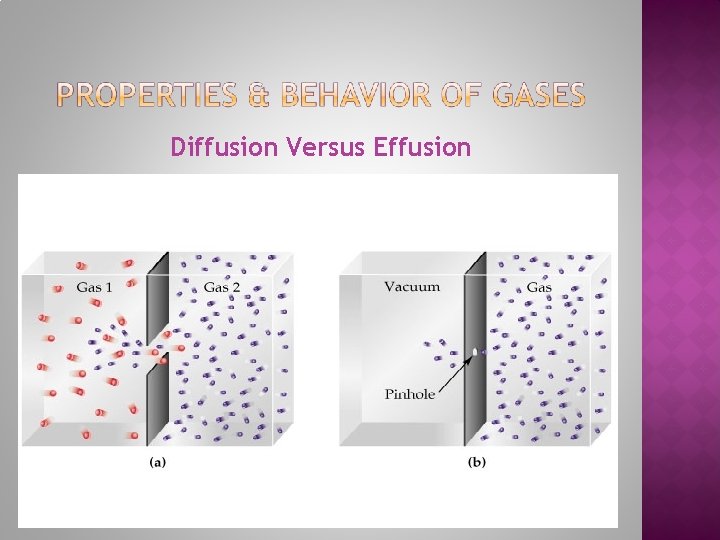 Behavior Properties of Solids Liquids Gases Pages 400