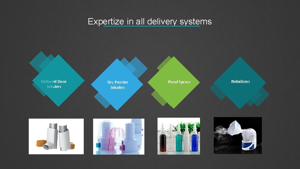 PROJECT AND CAPABILITIES OVERVIEW About us Vision To