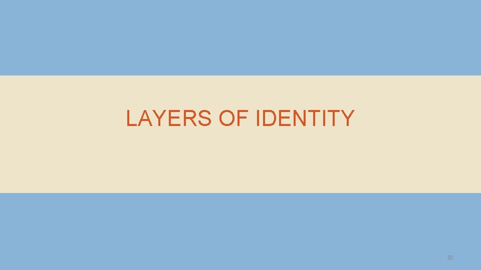 SELFDEVELOPMENT IDENTITY SESSION FIVE 0 OUTLINE Competency Executive