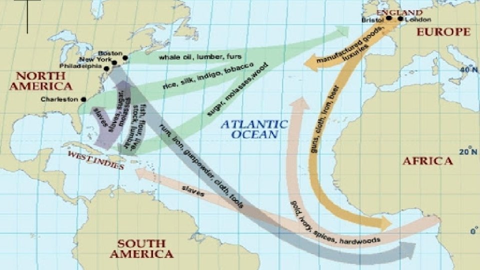 THE ATLANTIC SLAVE TRADE TRIANGULAR TRADE Triangular Trade