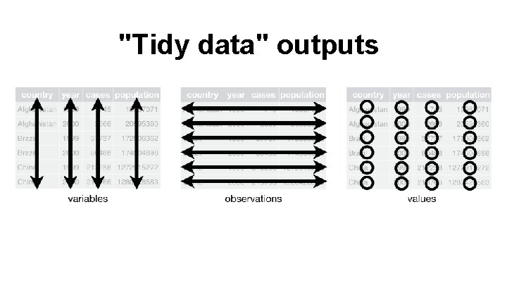 Comprehensive benchmark of supervisedlearning algorithms for predicting ...