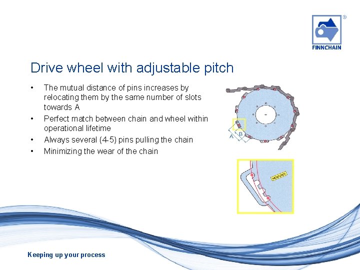 Finnchain System for Rectancular Tanks International product development