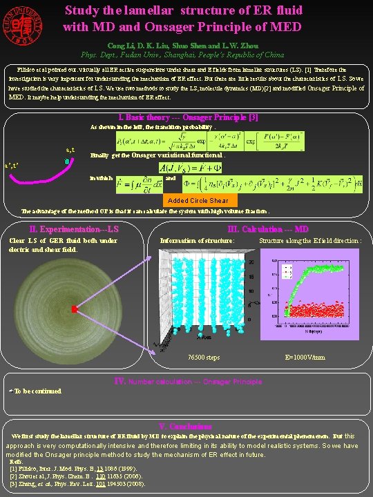 Study the lamellar structure of ER fluid with