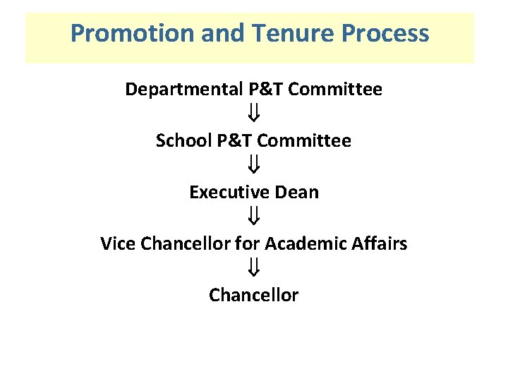 Promotion and Tenure Plan Early and Often BUT