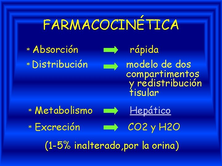 INTRODUCCION hidroxibutirato GHB EXTASIS LIQUIDO En la bsqueda